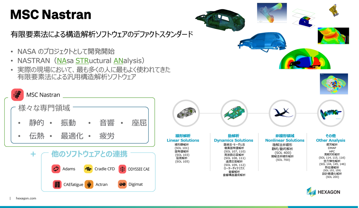 MSC Nastran - 株式会社テクスパイア